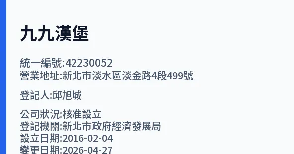 九九漢堡的照片-統編 42230052(新北市) 公司登記資料與營業項目詳細圖表