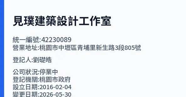 見璞建築設計工作室的照片-統編 42230089(桃園市) 公司登記資料與營業項目詳細圖表