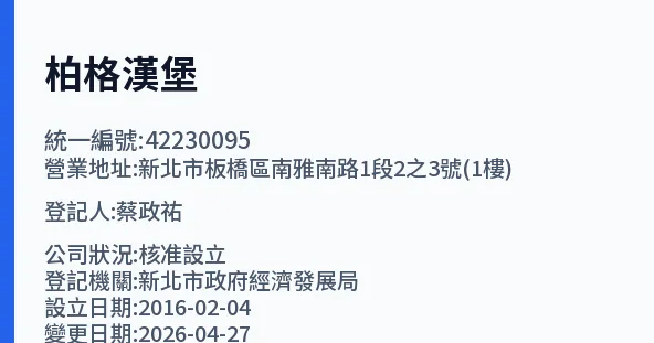 柏格漢堡的照片-統編 42230095(新北市) 公司登記資料與營業項目詳細圖表
