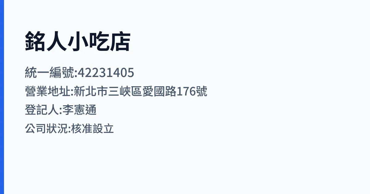 銘人小吃店 - 統編 42231405(新北市) 公司登記資料與營業項目詳細圖表