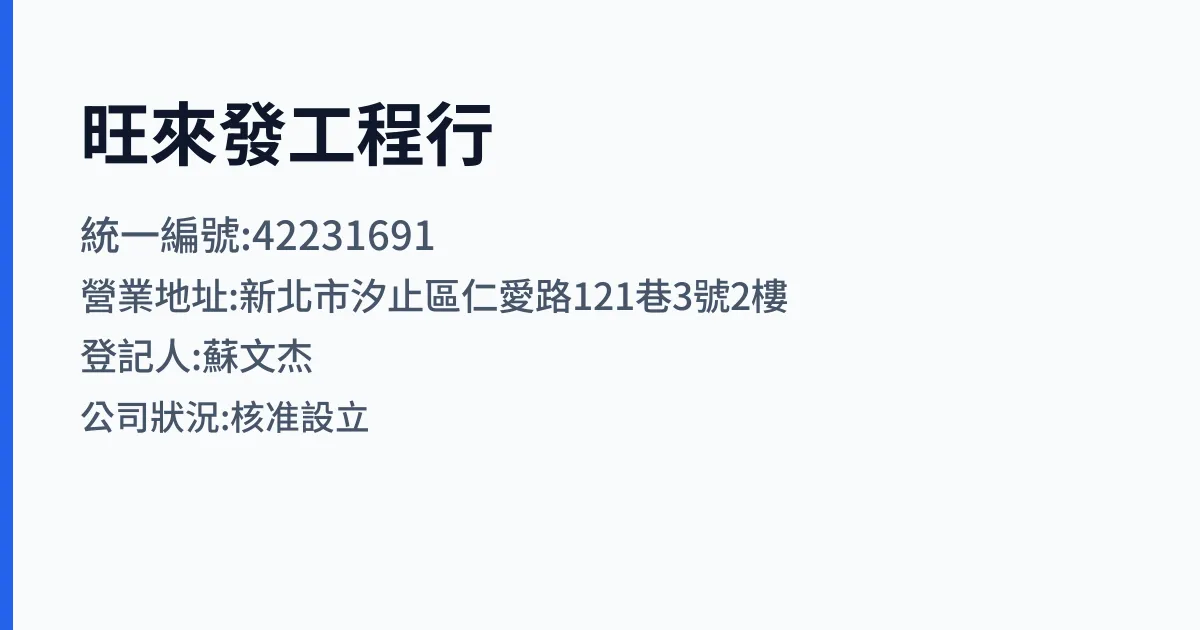 旺來發工程行 - 統編 42231691(新北市) 公司登記資料與營業項目詳細圖表