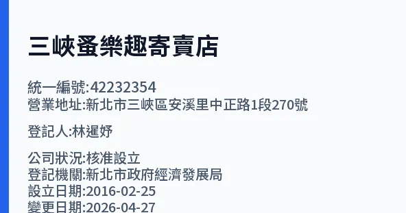 三峽蚤樂趣寄賣店的照片-統編 42232354(新北市) 公司登記資料與營業項目詳細圖表