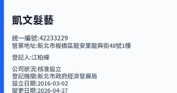 凱文髮藝的照片-統編 42233229(新北市) 公司登記資料與營業項目詳細圖表