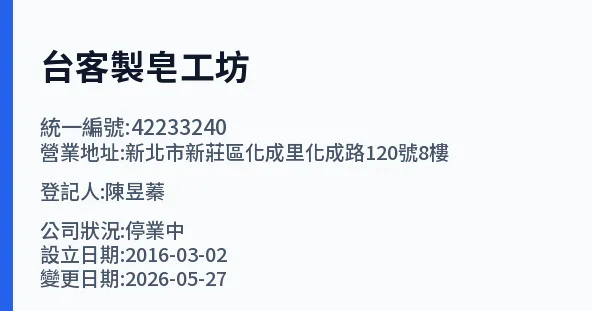 台客製皂工坊的照片-統編 42233240(新北市) 公司登記資料與營業項目詳細圖表