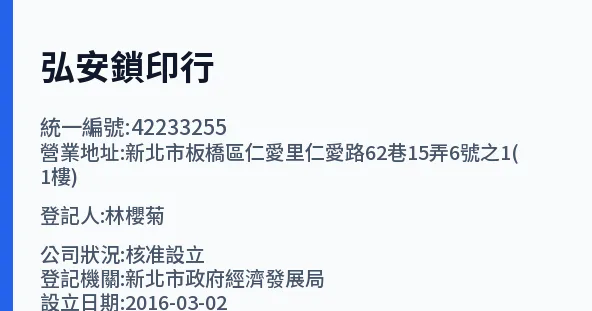 弘安鎖印行的照片-統編 42233255(新北市) 公司登記資料與營業項目詳細圖表