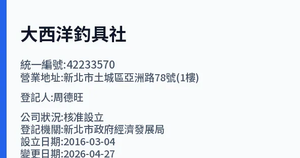 大西洋釣具社的照片-統編 42233570(新北市) 公司登記資料與營業項目詳細圖表