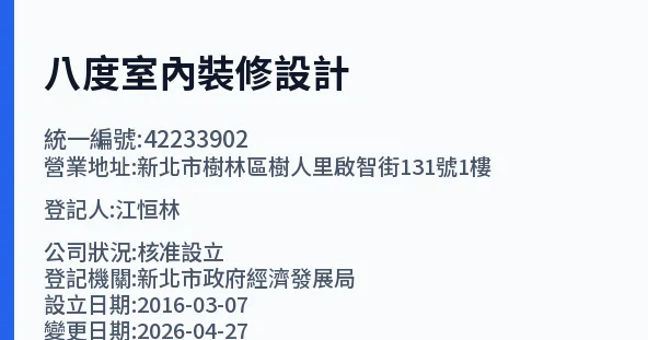 八度室內裝修設計的照片-統編 42233902(新北市) 公司登記資料與營業項目詳細圖表
