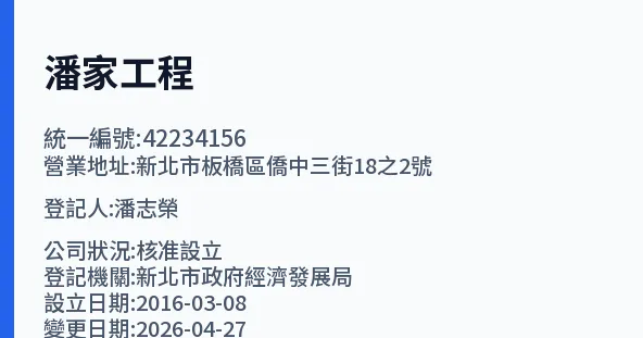 潘家工程的照片-統編 42234156(新北市) 公司登記資料與營業項目詳細圖表