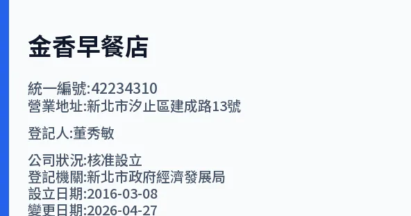 金香早餐店的照片-統編 42234310(新北市) 公司登記資料與營業項目詳細圖表