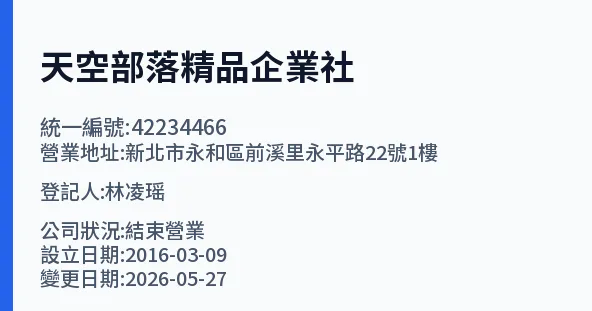 天空部落精品企業社的照片-統編 42234466(新北市) 公司登記資料與營業項目詳細圖表