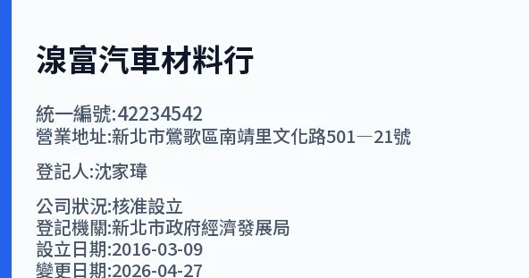 湶富汽車材料行的照片-統編 42234542(新北市) 公司登記資料與營業項目詳細圖表
