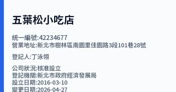 五葉松小吃店的照片-統編 42234677(新北市) 公司登記資料與營業項目詳細圖表