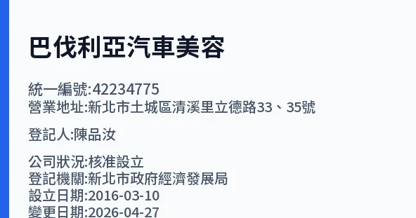 巴伐利亞汽車美容的照片-統編 42234775(新北市) 公司登記資料與營業項目詳細圖表