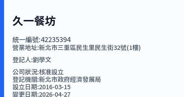 久一餐坊的照片-統編 42235394(新北市) 公司登記資料與營業項目詳細圖表
