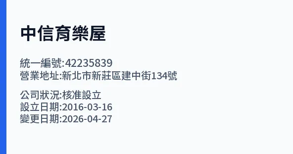 中信育樂屋的照片-統編 42235839(新北市) 公司登記資料與營業項目詳細圖表