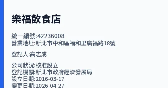 樂福飲食店的照片-統編 42236008(新北市) 公司登記資料與營業項目詳細圖表