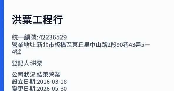 洪粟工程行的照片-統編 42236529(新北市) 公司登記資料與營業項目詳細圖表