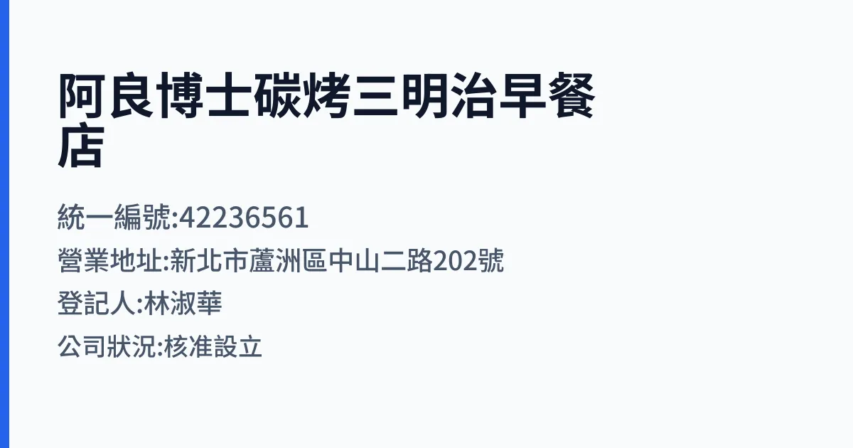 阿良博士碳烤三明治早餐店 - 統編 42236561(新北市) 公司登記資料與營業項目詳細圖表