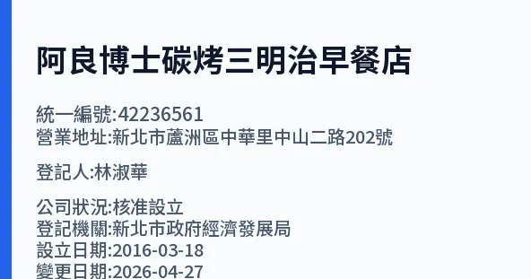 阿良博士碳烤三明治早餐店的照片-統編 42236561(新北市) 公司登記資料與營業項目詳細圖表