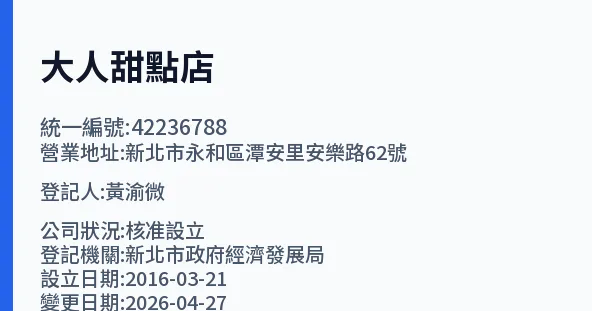 大人甜點店的照片-統編 42236788(新北市) 公司登記資料與營業項目詳細圖表