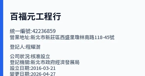 百福元工程行的照片-統編 42236859(新北市) 公司登記資料與營業項目詳細圖表