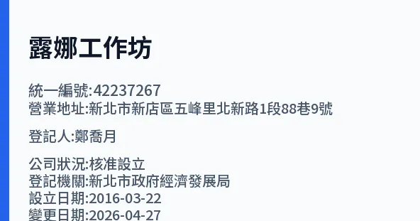 露娜工作坊的照片-統編 42237267(新北市) 公司登記資料與營業項目詳細圖表