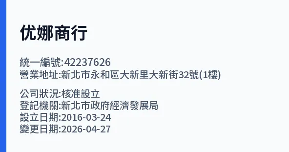 优娜商行的照片-統編 42237626(新北市) 公司登記資料與營業項目詳細圖表