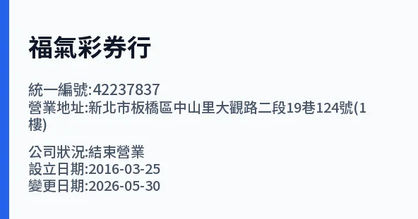 福氣彩券行的照片-統編 42237837(新北市) 公司登記資料與營業項目詳細圖表