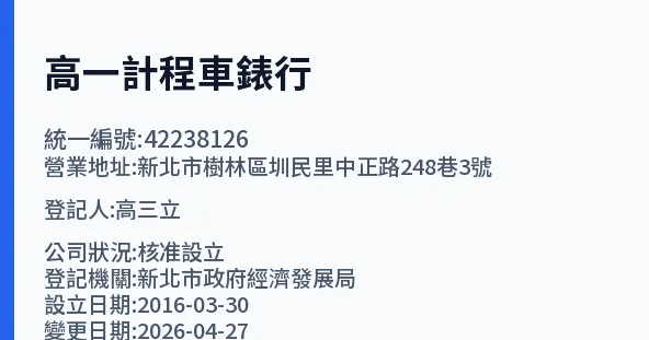 高一計程車錶行的照片-統編 42238126(新北市) 公司登記資料與營業項目詳細圖表