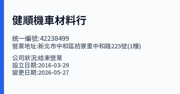 健順機車材料行的照片-統編 42238499(新北市) 公司登記資料與營業項目詳細圖表