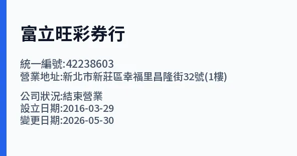 富立旺彩券行的照片-統編 42238603(新北市) 公司登記資料與營業項目詳細圖表