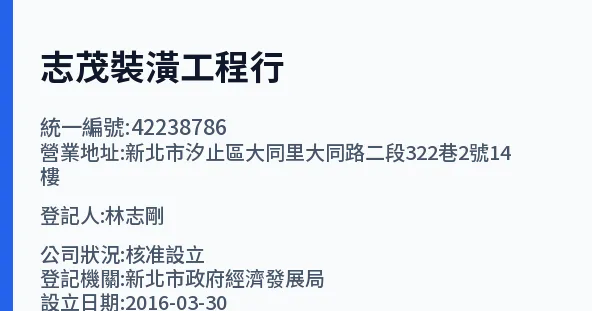 志茂裝潢工程行的照片-統編 42238786(新北市) 公司登記資料與營業項目詳細圖表