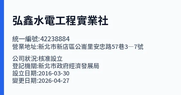 弘鑫水電工程實業社的照片-統編 42238884(新北市) 公司登記資料與營業項目詳細圖表