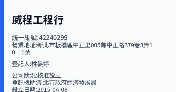 威程工程行的照片-統編 42240299(新北市) 公司登記資料與營業項目詳細圖表