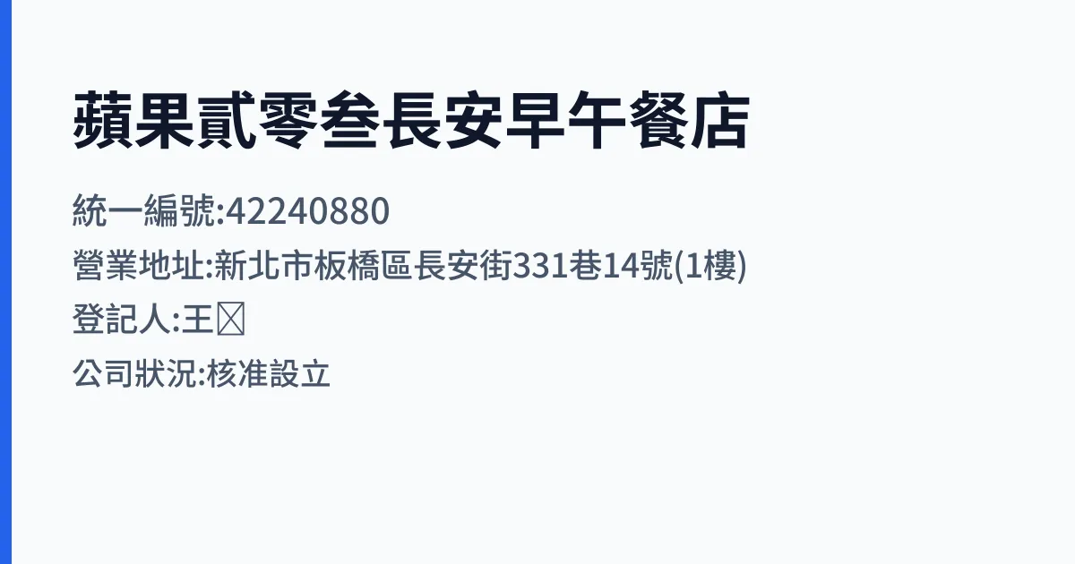 蘋果貳零叁長安早午餐店 - 統編 42240880(新北市) 公司登記資料與營業項目詳細圖表