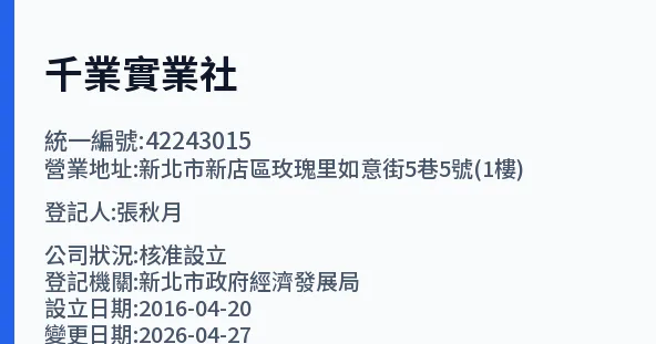 千業實業社的照片-統編 42243015(新北市) 公司登記資料與營業項目詳細圖表