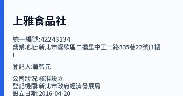 上雅食品社的照片-統編 42243134(新北市) 公司登記資料與營業項目詳細圖表