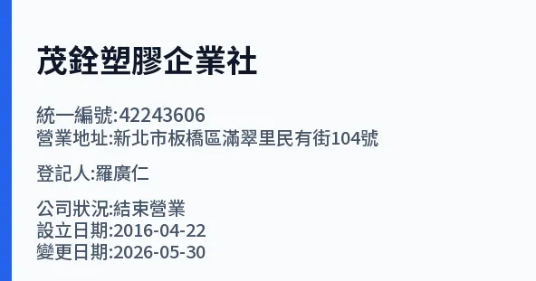 茂銓塑膠企業社的照片-統編 42243606(新北市) 公司登記資料與營業項目詳細圖表