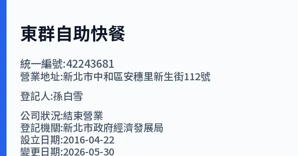 東群自助快餐的照片-統編 42243681(新北市) 公司登記資料與營業項目詳細圖表