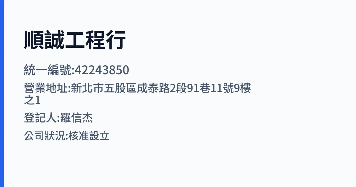 順誠工程行 - 統編 42243850(新北市) 公司登記資料與營業項目詳細圖表