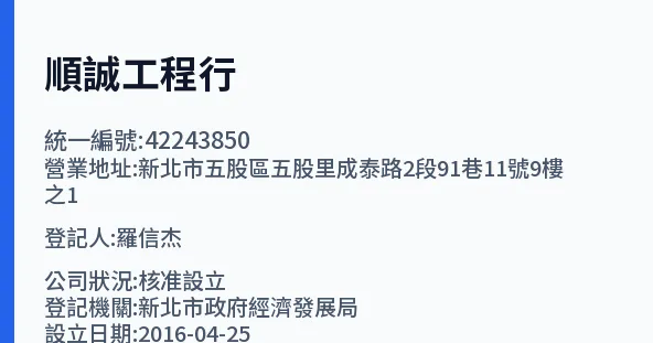 順誠工程行的照片-統編 42243850(新北市) 公司登記資料與營業項目詳細圖表