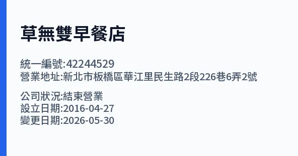 草無雙早餐店的照片-統編 42244529(新北市) 公司登記資料與營業項目詳細圖表