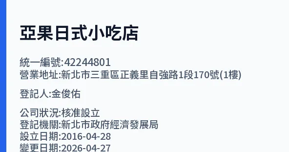 亞果日式小吃店的照片-統編 42244801(新北市) 公司登記資料與營業項目詳細圖表