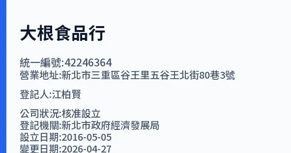 大根食品行的照片-統編 42246364(新北市) 公司登記資料與營業項目詳細圖表
