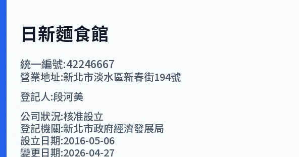 日新麵食館的照片-統編 42246667(新北市) 公司登記資料與營業項目詳細圖表