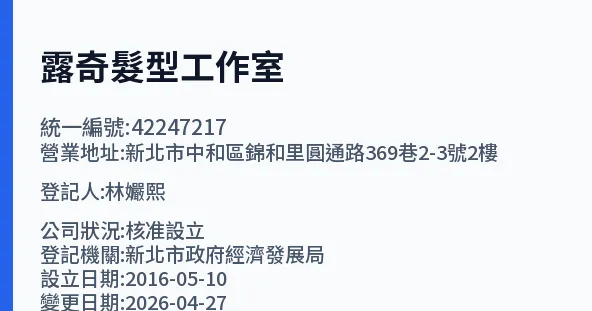 露奇髮型工作室的照片-統編 42247217(新北市) 公司登記資料與營業項目詳細圖表