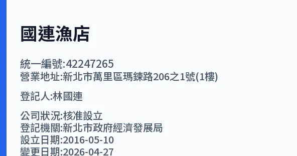 國連漁店的照片-統編 42247265(新北市) 公司登記資料與營業項目詳細圖表