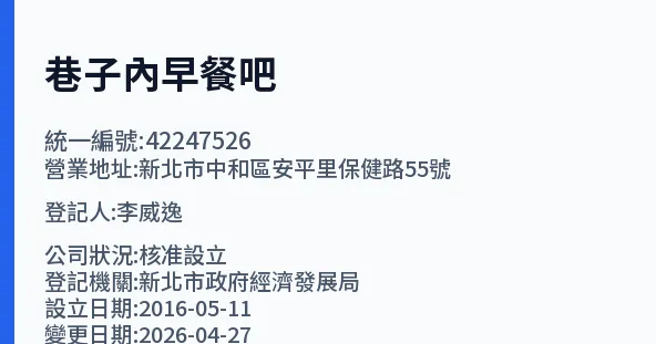 巷子內早餐吧的照片-統編 42247526(新北市) 公司登記資料與營業項目詳細圖表