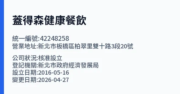 蓋得森健康餐飲的照片-統編 42248258(新北市) 公司登記資料與營業項目詳細圖表