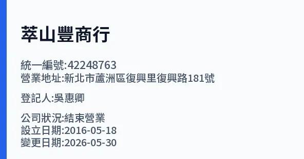 萃山豐商行的照片-統編 42248763(新北市) 公司登記資料與營業項目詳細圖表